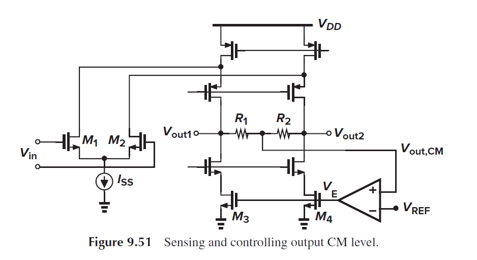 Chapter 9 Operational Amplifiers_gain boost-CSDN博客