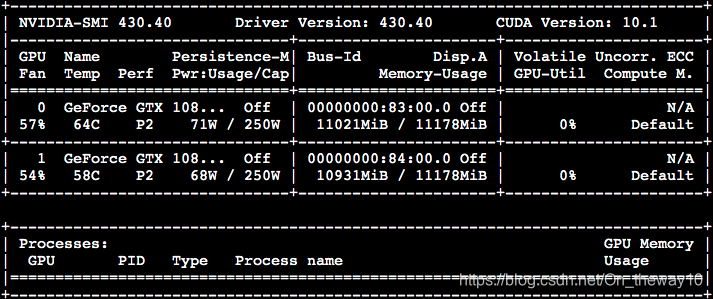 nvidia-smi显示界面解读_nvidia-smi 界面解读-CSDN博客