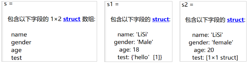 MATLAB数据类型 — 结构体（struct）_matlab struct-CSDN博客