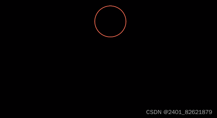 Manim中文教程：文本处理、数学公式与动画对象操作详解-CSDN博客