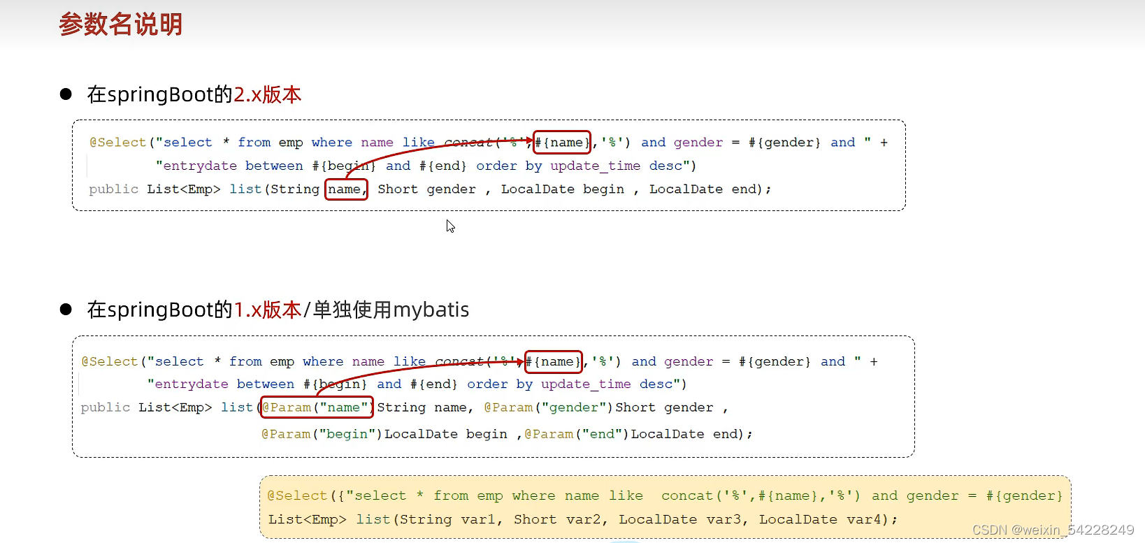 Java Web 学习08_list emplist =empmapper.list(name:"张",(short)-CSDN博客