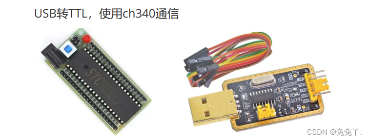Stm32学习笔记（十）串口uartstm32 Uart Csdn博客