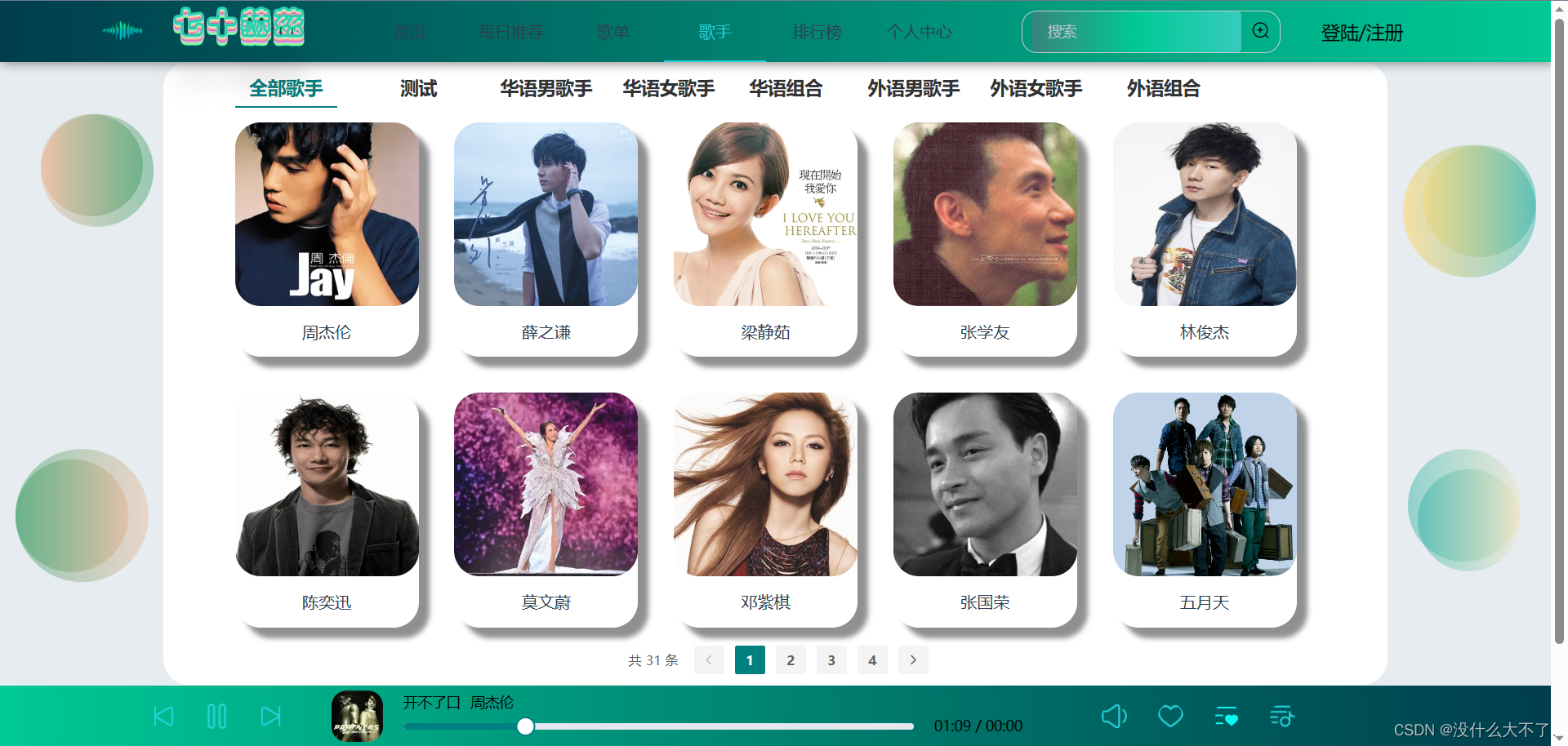 Java基于springbootvue的在线音乐推荐播放系统（协同过滤算法）springboot协同过滤算法音乐推荐系统 Csdn博客