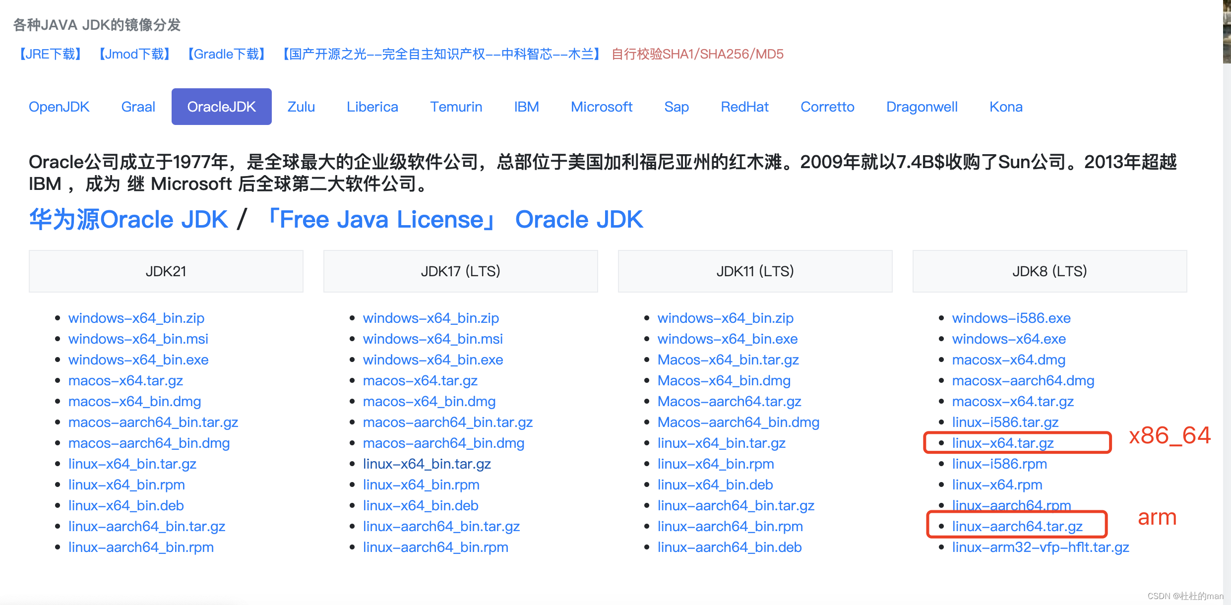 Linux配置java环境变量linux配置java环境变量命令 Csdn博客