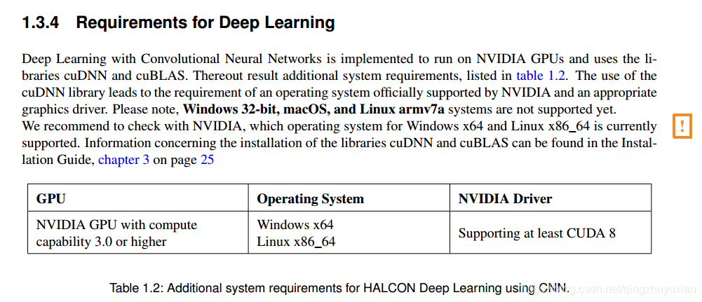 Halcon 17 深度学习环境搭建,同时解决out Of Compute Device Memory Csdn博客