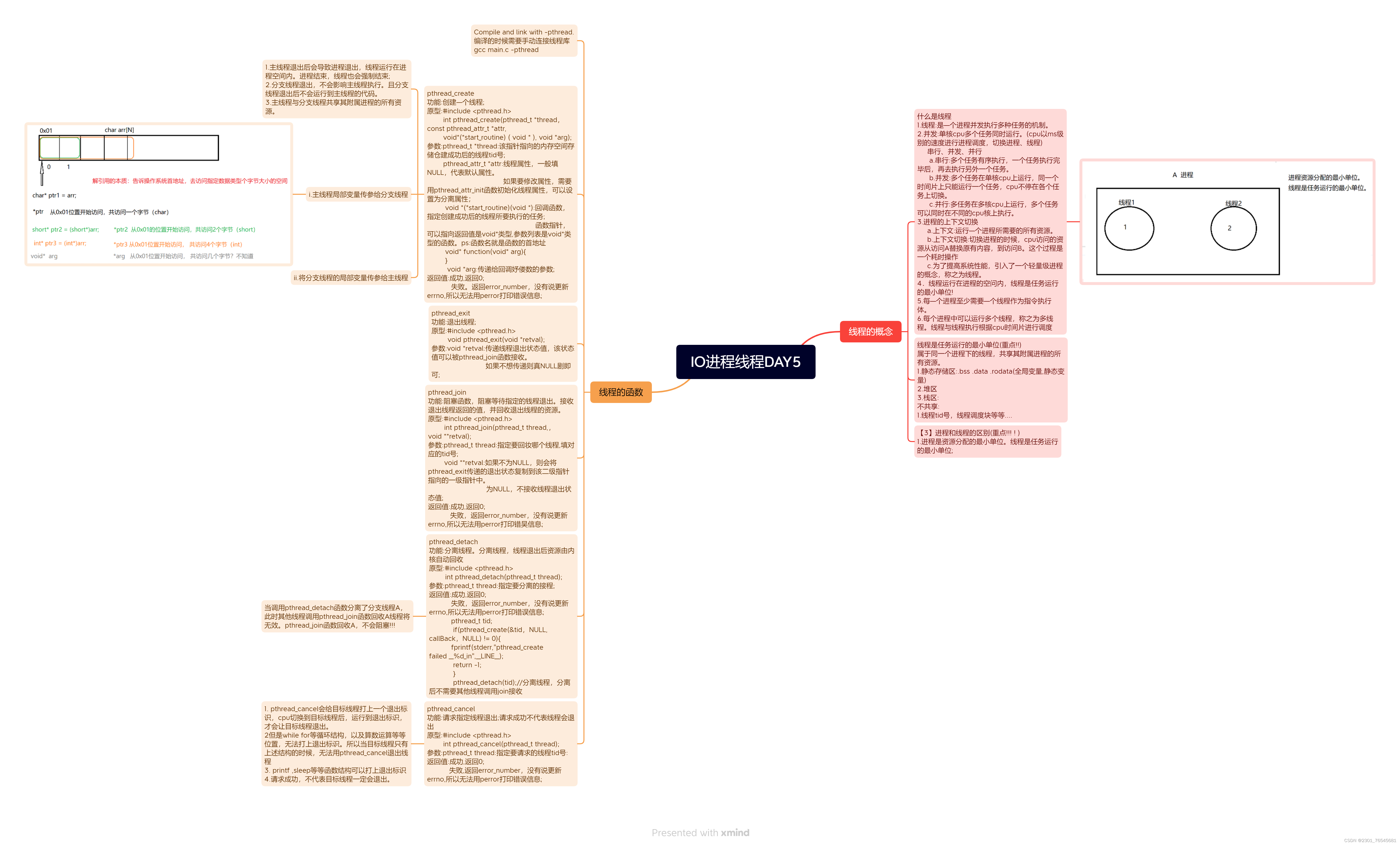 IO线程进程DAY6-CSDN博客