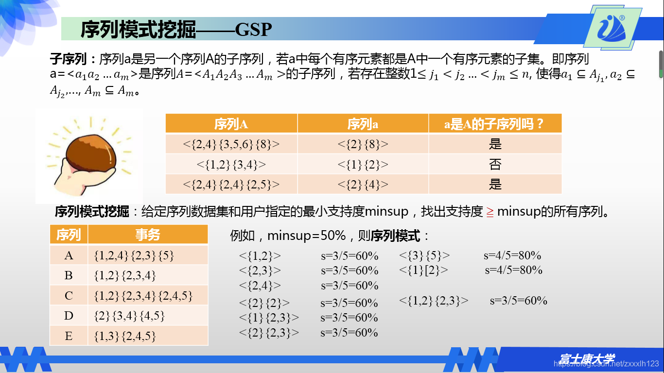 序列模式挖掘——GSP算法实战_gsp算法进行序列模式挖掘-CSDN博客