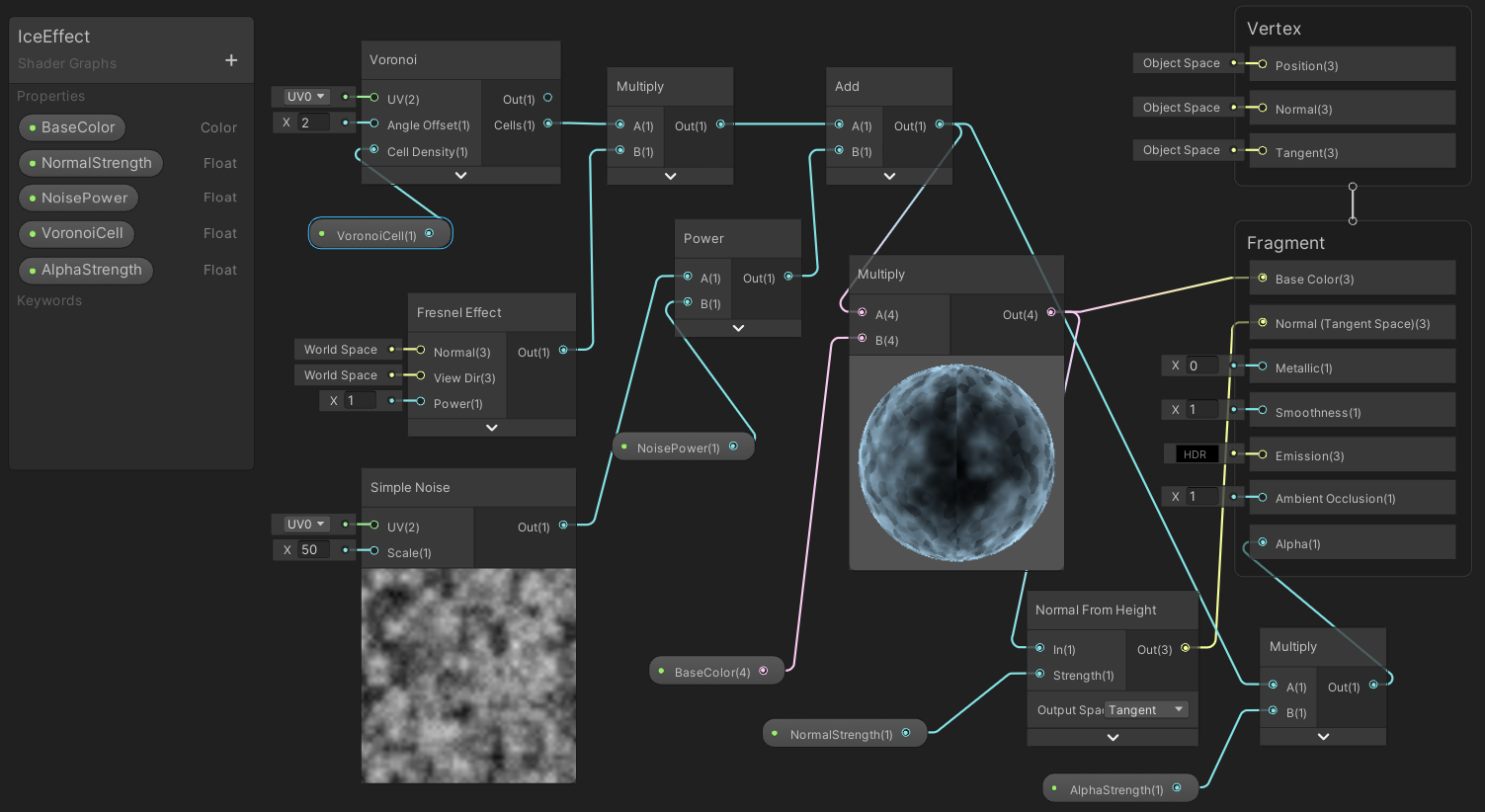 【游戏开发渲染】Unity ShaderGraph使用教程与各种特效案例：Unity2022（持续更新）-CSDN博客