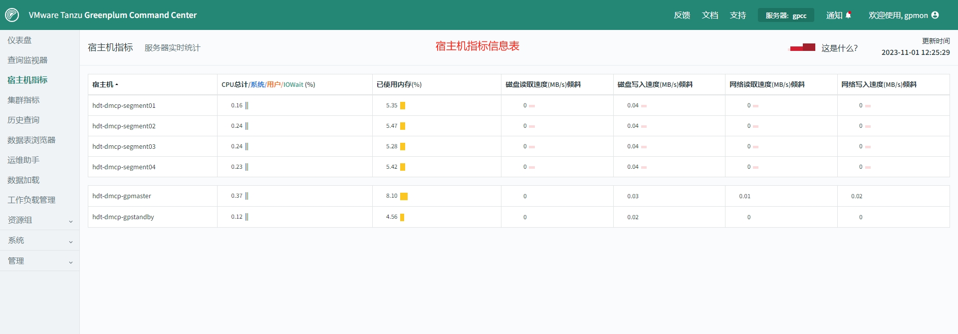 Greenplum管理和监控工具-gpcc-web介绍-CSDN博客