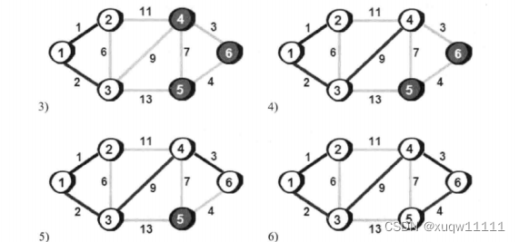 19 图的最小生成树—Prim算法_用prim算法求下图的最小生成树-CSDN博客