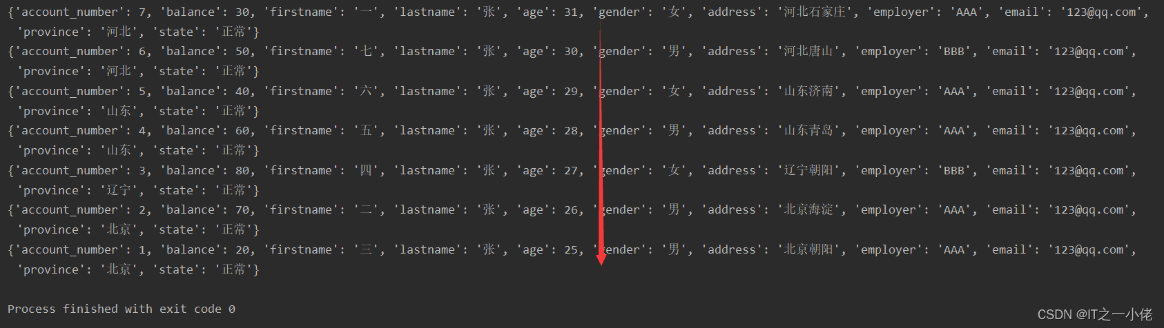 python中elasticsearch_dsl模块用法详解_elasticsearch-dsl包的用法-CSDN博客