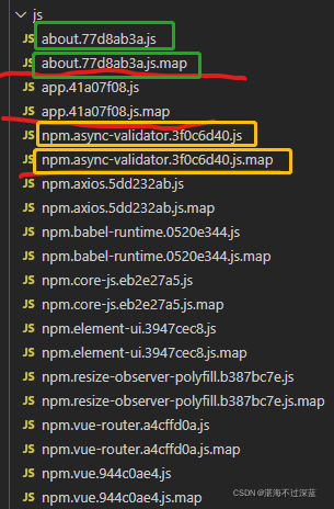 vue.config.js的一些配置(未完待更新)_vue.config.js sourcemap-CSDN博客