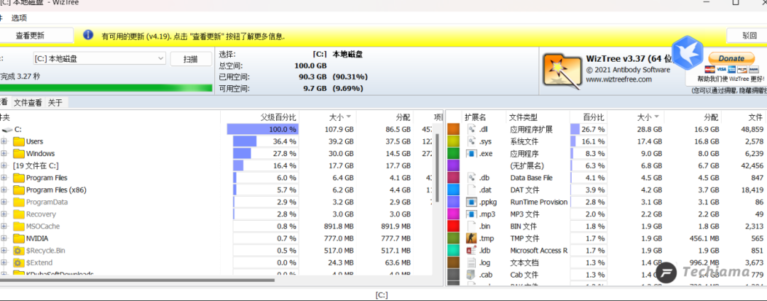 一个清理C盘的好帮手！丨wiztree_wiztree哪些文件可以删除-CSDN博客