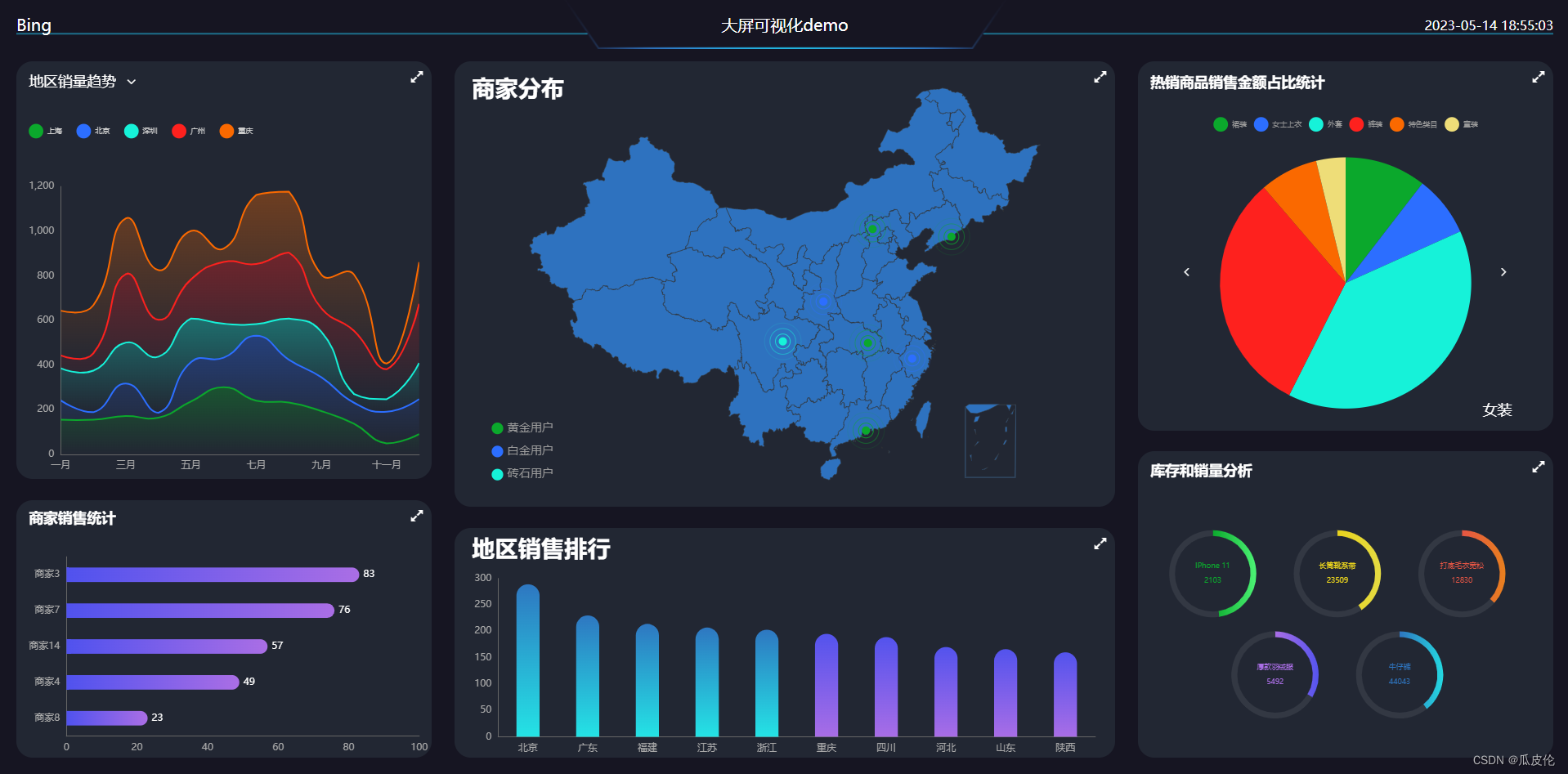 vue3(setup语法糖)+typescript+echarts5大屏可视化项目(底部附源码地址)_vue3 echarts 源码-CSDN博客
