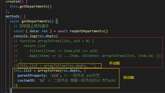 Vue中实现 将数组转换为树形结构的两种方法vue数组转化为树 Csdn博客