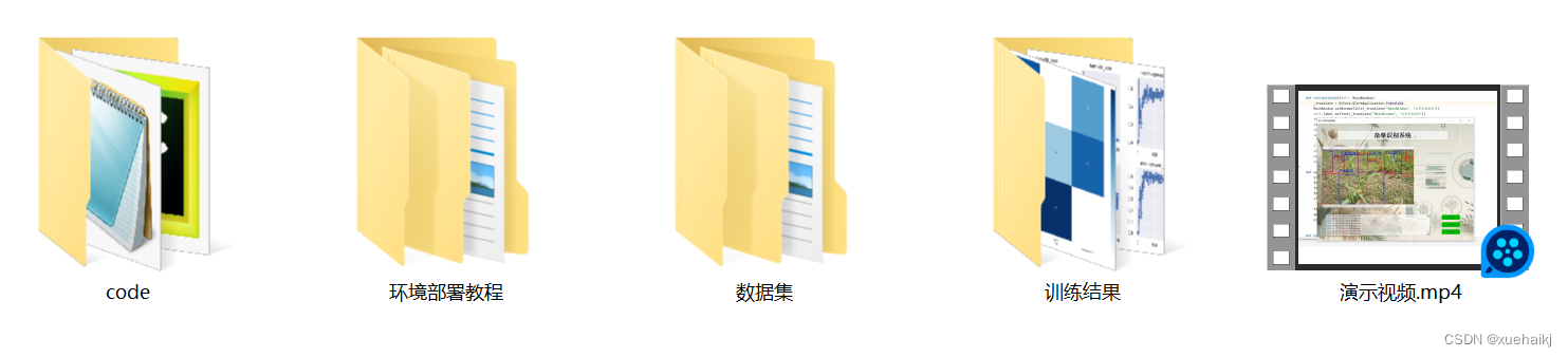 【改进YOLOv8】杂草识别系统：融合YOLO-MS的MS-Block改进YOLOv8_基于yolov8的中草药智能识别系统开发与实现 近三年年参考文献-CSDN博客