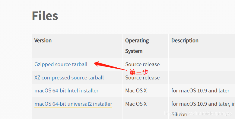 Linux下安装Python3.9_no match for argument: db4-devel-CSDN博客