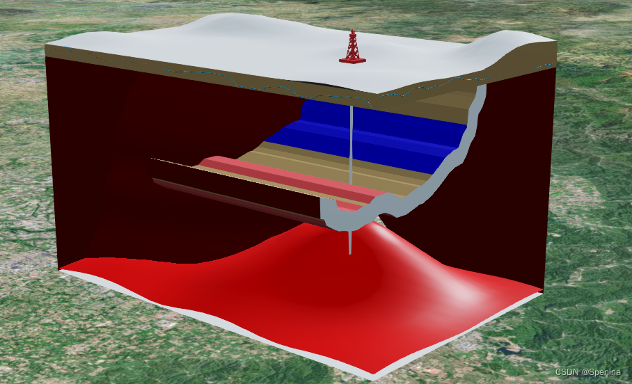 CesiumLab obj转3dtiles问题汇总-CSDN博客