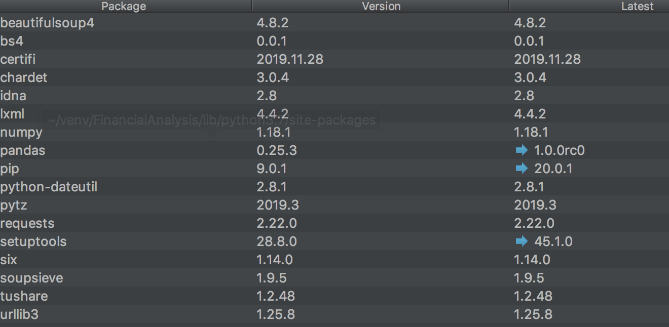 Tushare(金融数据接口包)-CSDN博客