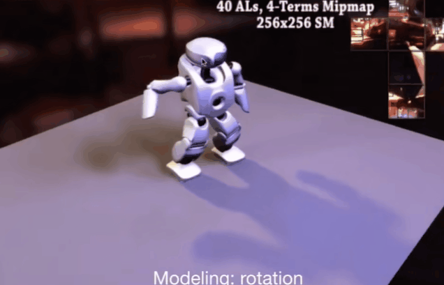 Transformation_msdn:transformationanddraw-CSDN博客