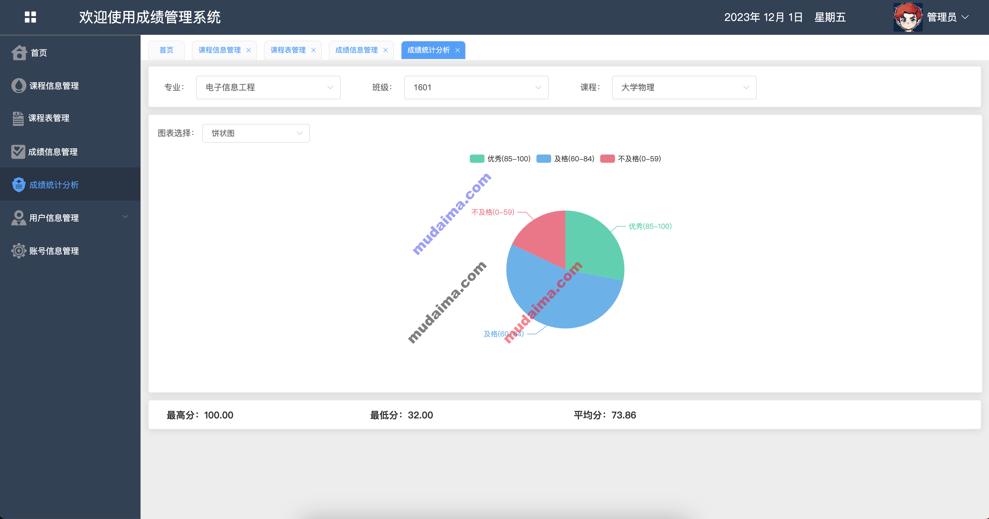 【s079】基于springbootvue的学生成绩管理系统项目源码 前后端分离基于springboot的房产销售系统 Csdn博客
