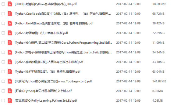 Python的基础，Python的101_python中为什么50比101大-CSDN博客