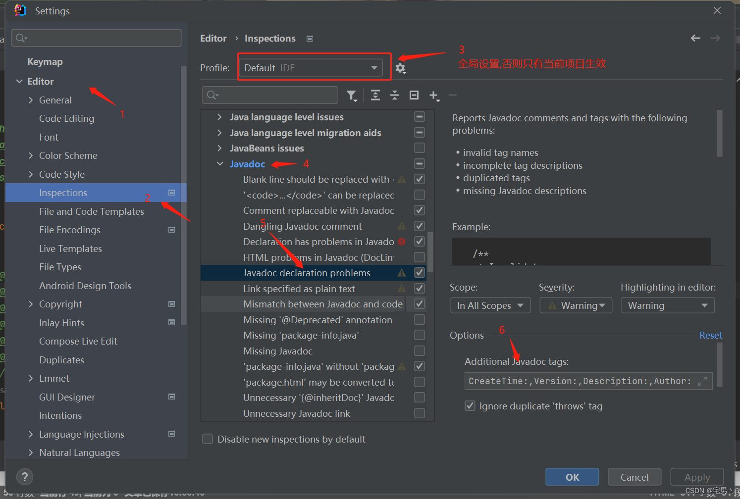 idea方法类注释模板及Wrong tag ‘Description‘解决方法_wrong tag 'description-CSDN博客