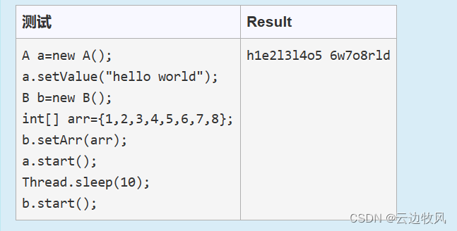 Java程序设计课程 Upc面向对象程序设计（java）编程练习题集（二）设计一个类substring包含公有的类方法int Countsubstringstring O Csdn博客