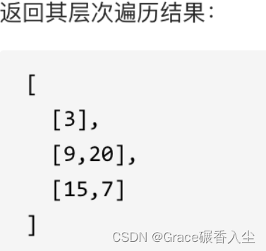 Day15 ——二叉树力扣复习-CSDN博客