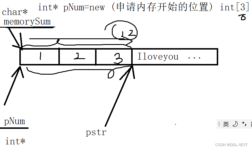 C++ 初学习01_double box::get(void)-CSDN博客