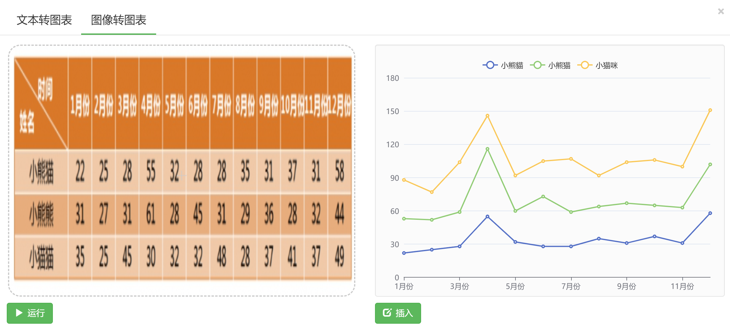 使用ioDraw，AI绘图只需几秒钟！-CSDN博客