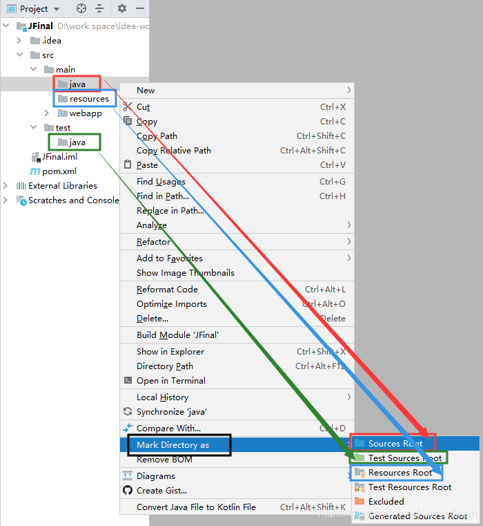 在idea中使用JFinal框架创建简单的Java web项目_jfinal打成jar包后访问不到webapp下的页面-CSDN博客