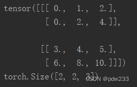 pytorch浅谈——stack()函数_pytorch stack-CSDN博客