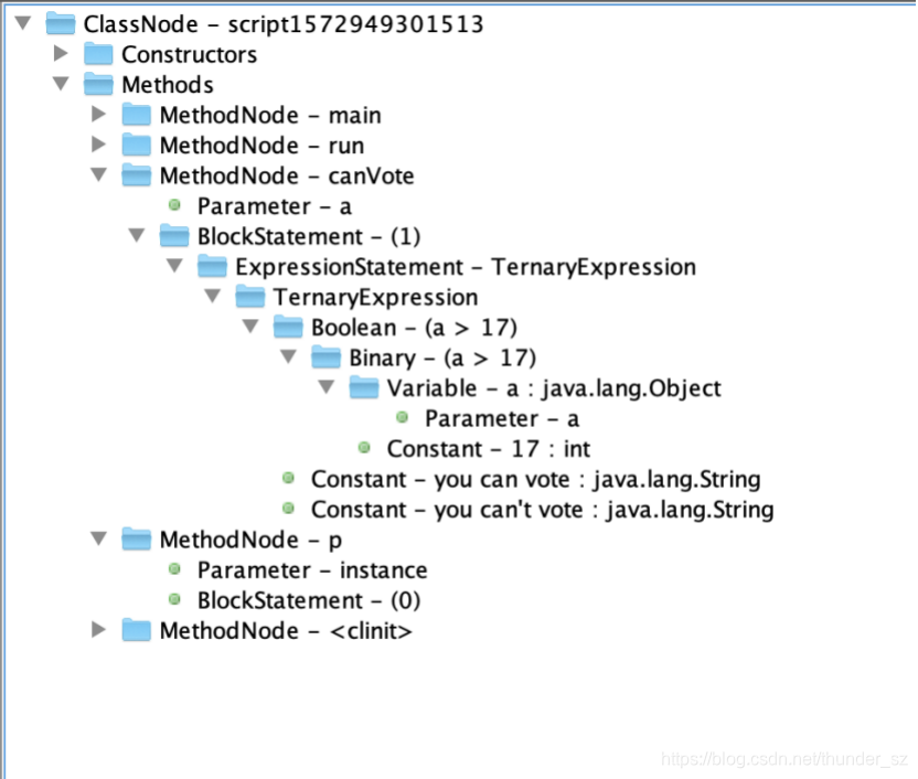 Groovy简介——编译时方法注入_class org.codehaus.groovy.ast.expr.tupleexpression-CSDN博客
