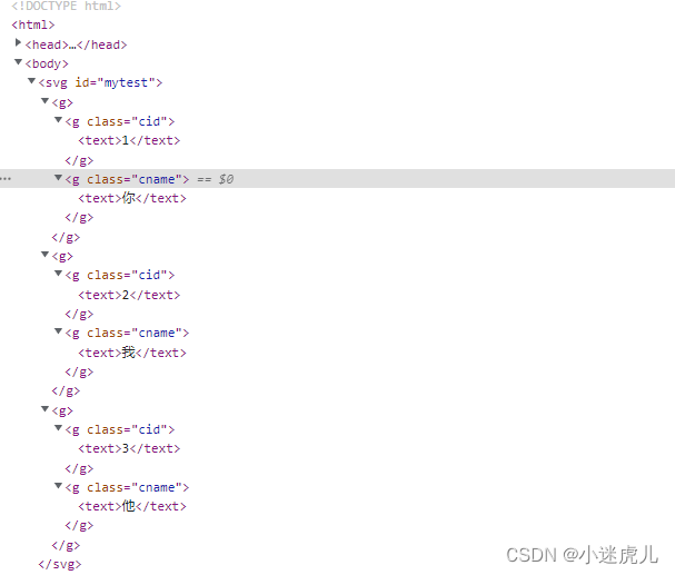 d3的merge避坑重复元素_d3 merge-CSDN博客