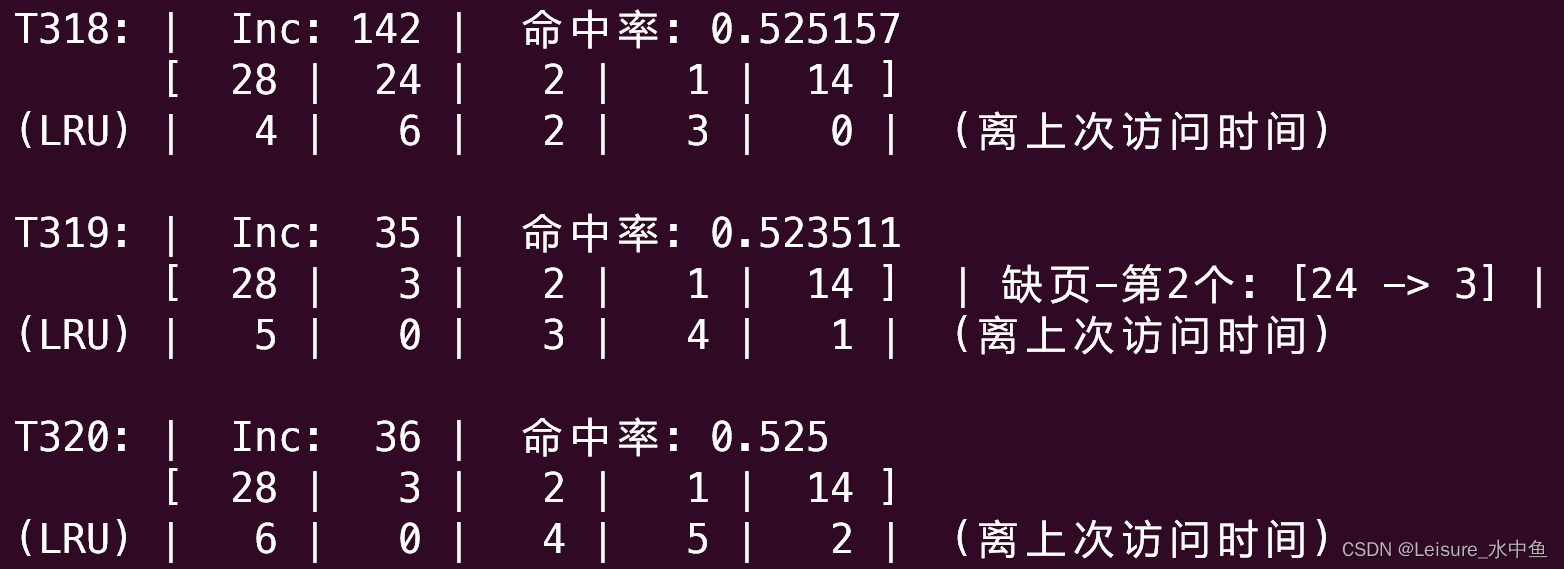 操作系统 实验9：页面置换算法模拟设计 （fifo）（lru（opt）（lfr）（nur） 使用c实现 （下）fifo算法模拟 Csdn博客