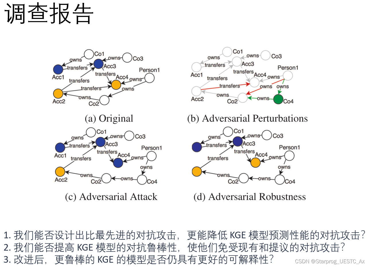 针对知识图谱嵌入（KGE）的投毒攻击【论文阅读】_poisoning knowledge graph embeddings via relation -CSDN博客