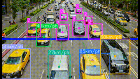 实战 | 基于YOLOv10的车辆追踪与测速实战【附源码+步骤详解】_车辆测速代码-CSDN博客