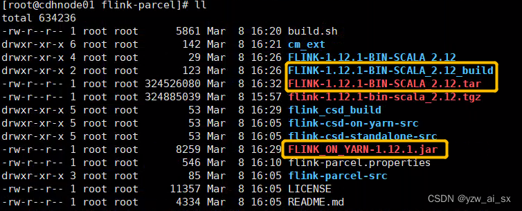 CDH整合Flink(CDH6.3.0+Flink1.12.1)_cdh flink-CSDN博客