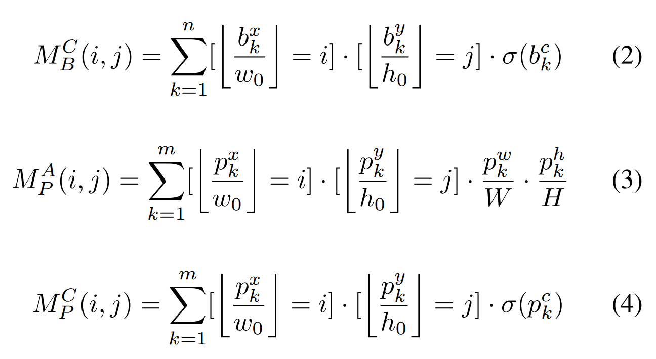 【论文记录】Boosting Detection in Crowd Analysis via Underutilized Output Features-CSDN博客