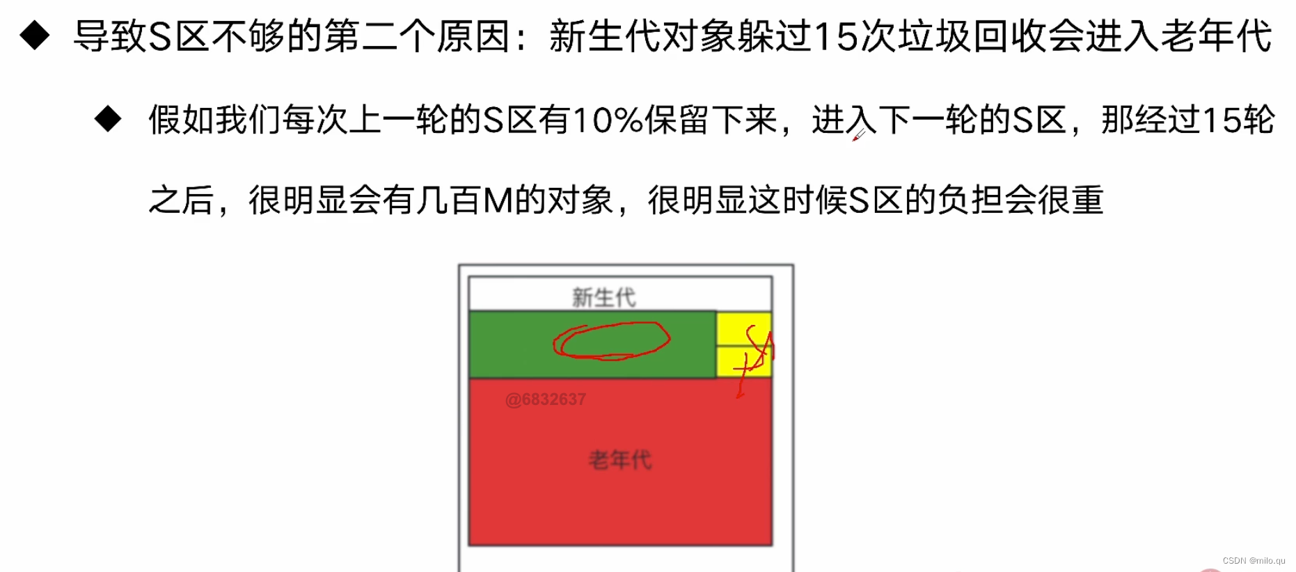 亿级系统设置年轻代(ParNew+CMS)_cms年青代-CSDN博客
