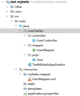 springboot整合mybatis_dependency 'org.mybatis.spring.boot:mybatis-spring-CSDN博客