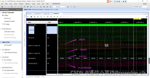 基于FPGA的64QAM信号调制模块实现_64qam格雷码映射-CSDN博客