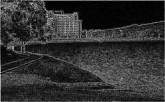 OpenCV-DoG_dog opencv-CSDN博客