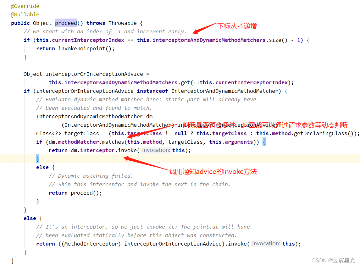 spring aop源码解析_at org.springframework.aop.framework.jdkdynamicaop-CSDN博客