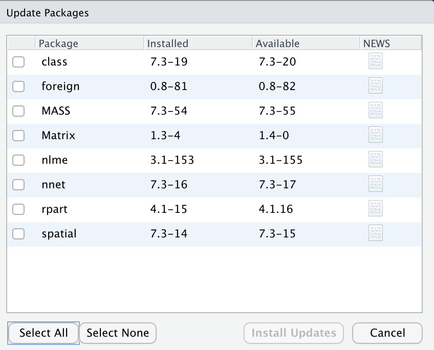 Day2 R (Rstudio) 的更新，R 中包的安装与更新_rstudio更新-CSDN博客