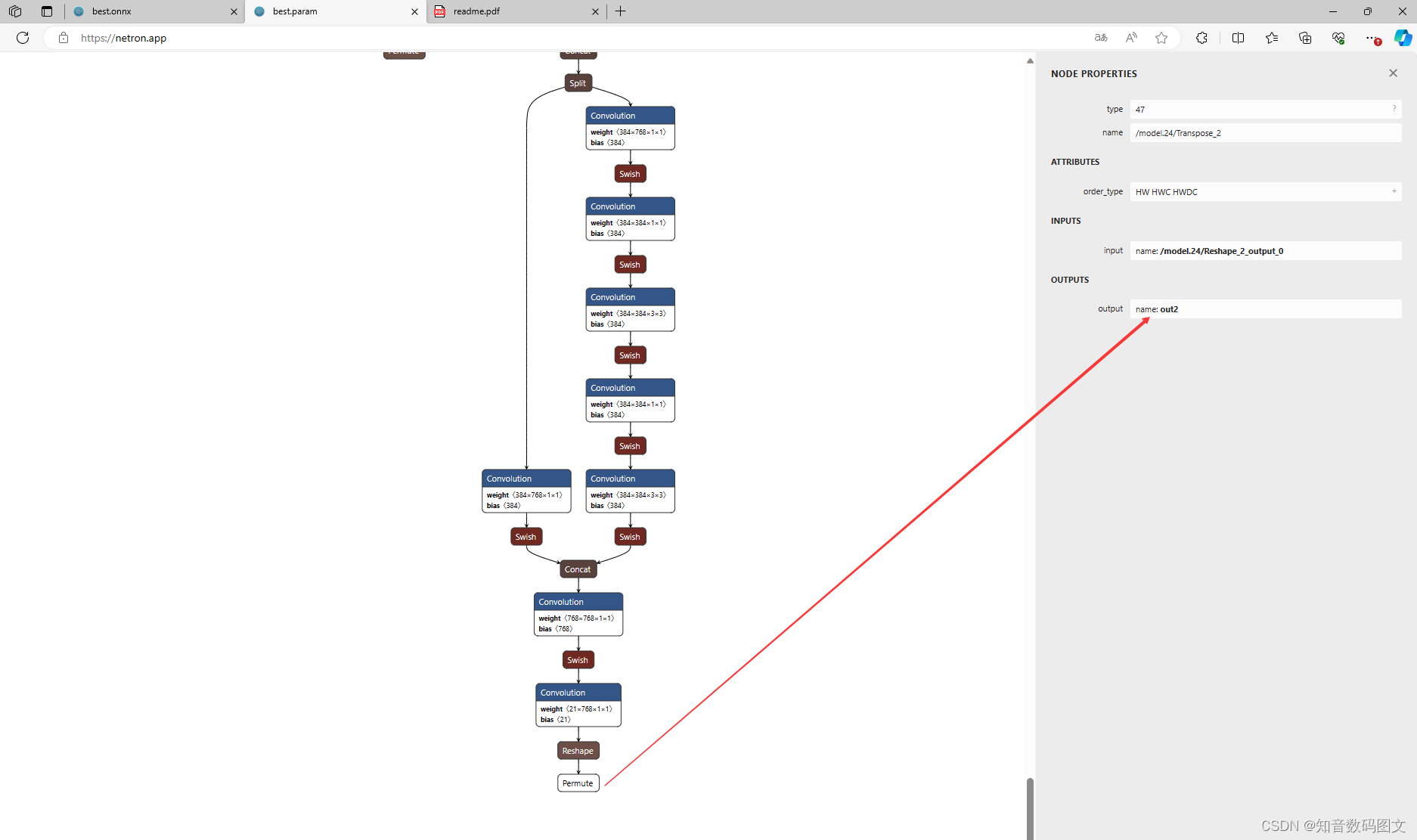 pt onnx param 模型查看_netron 查看 pt模型-CSDN博客