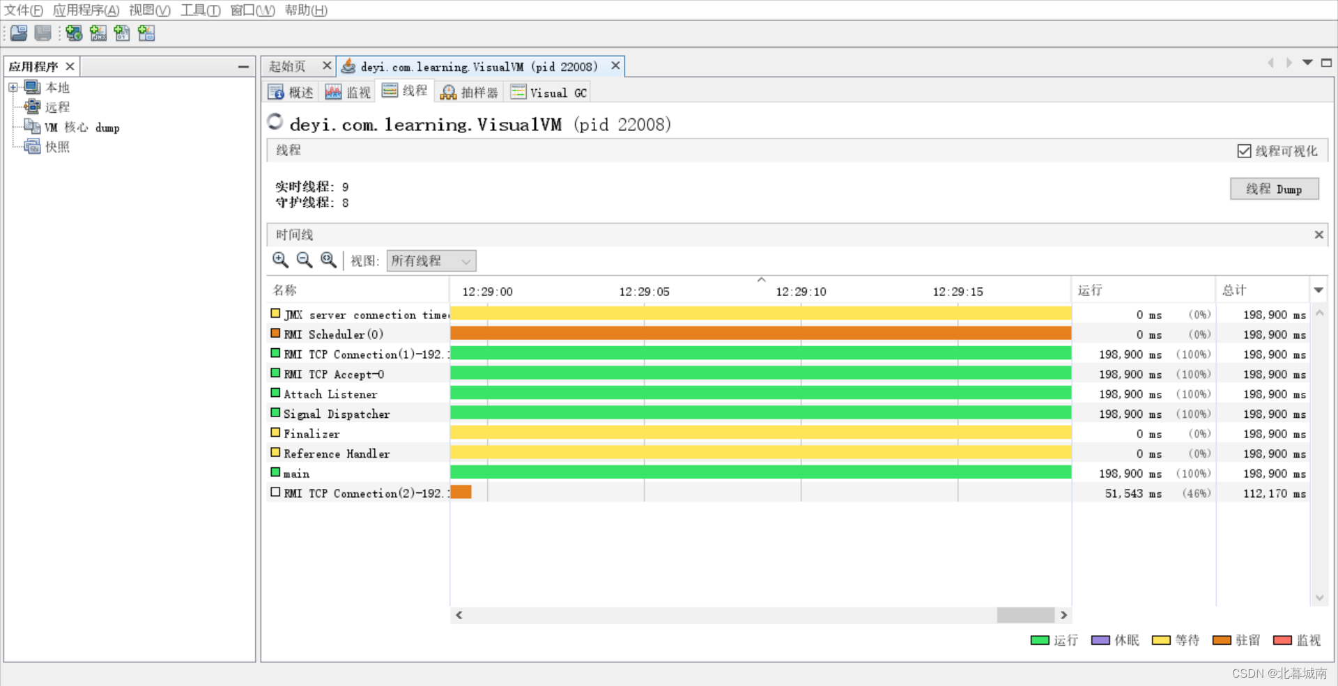 Idea集成性能分析神器visualvmidea Visualvm Csdn博客 