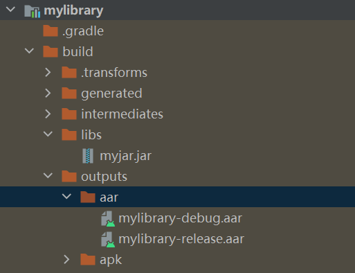 Android常用的第三方库--.jar、.aar-CSDN博客
