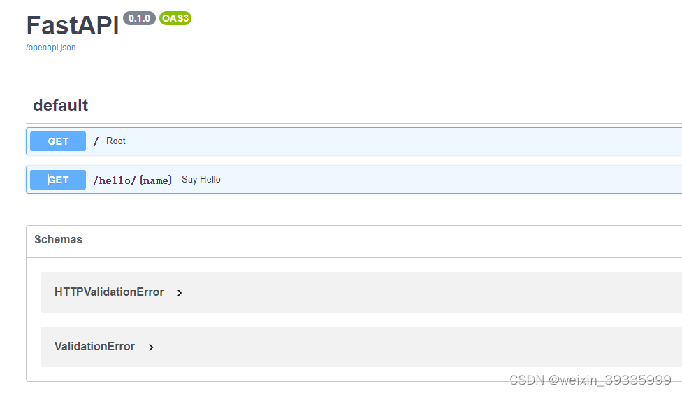 【FastAPI】基础介绍_idea fastapi-CSDN博客